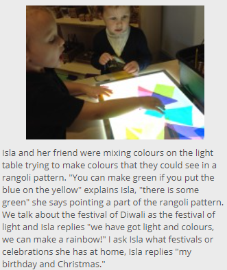 Lakenham Primary School and Nursery - Religious Education EYFS