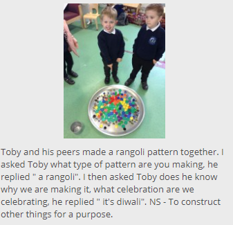 Lakenham Primary School and Nursery - Religious Education EYFS